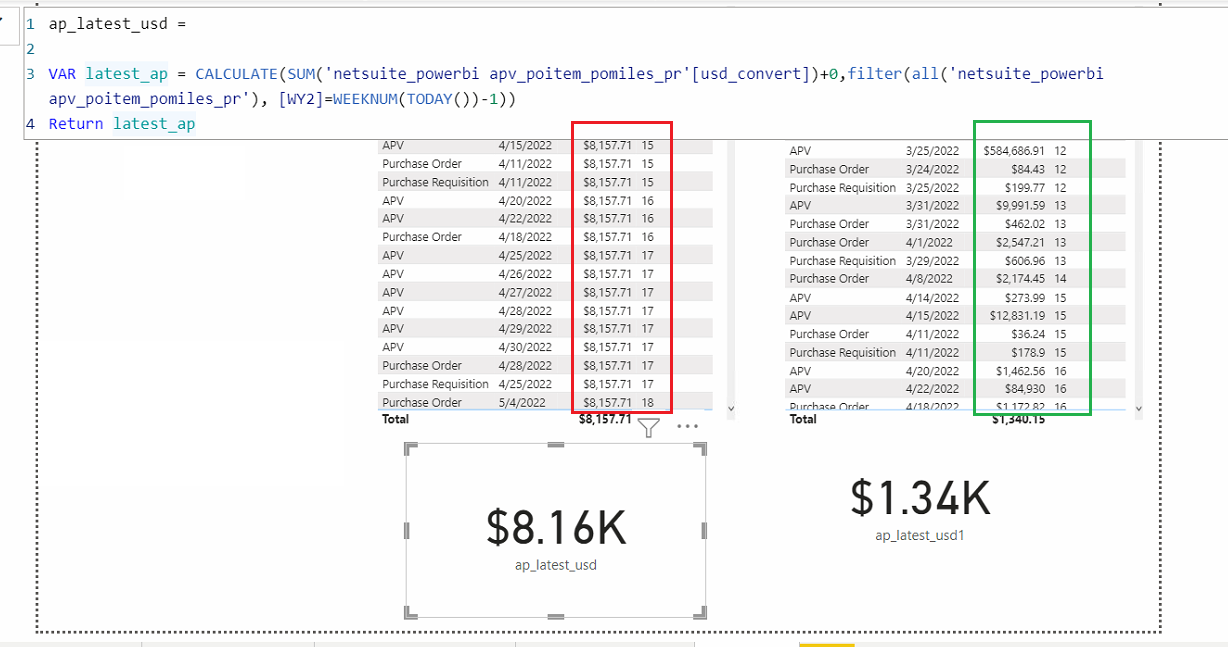 Solved: Need help on displaying current week value in card ...
