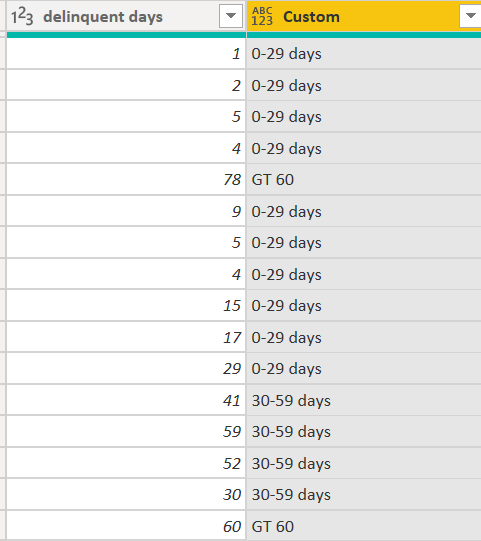 Solved: Grouping segments of days in a calculated column - Microsoft ...