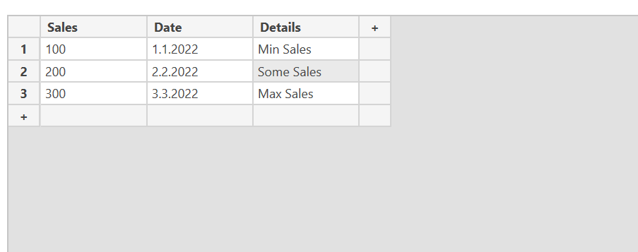 Solved: display date in min/max card visualization - Microsoft Fabric ...