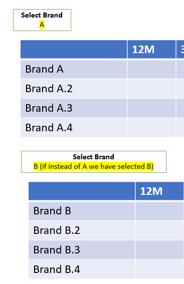Concatenate Summarize Columns Microsoft Fabric Community
