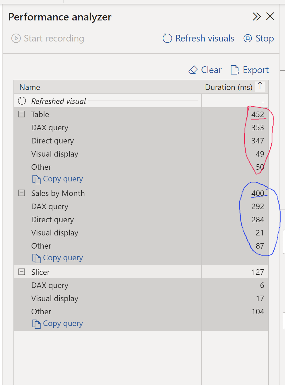 Solved: Power BI Performance Analyzer: time of single posi... - Microsoft Fabric Community