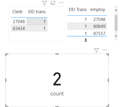 Solved: Only count Table A DD Trans when Table A column 1 ...