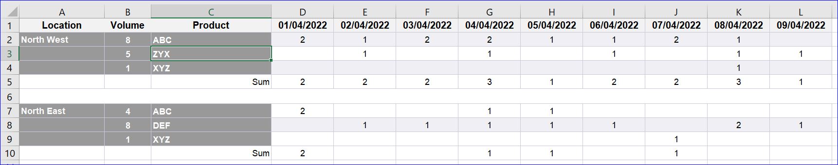 Loading excel data for PBI report - Microsoft Fabric Community