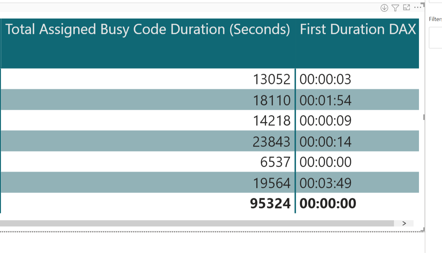 Solved: Durations Exceeding 24 Hours (Here We Go Again!) - Microsoft ...