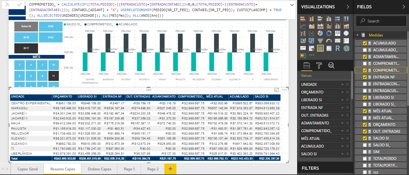 Why are you adding just one column? - Microsoft Fabric Community