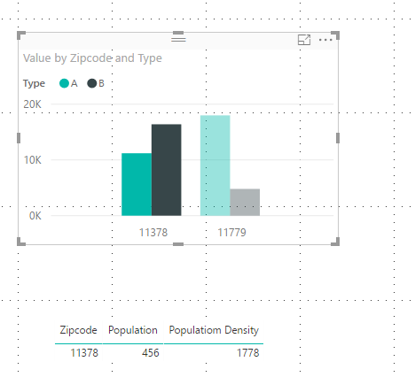 Solved: Relation between Bar Chart and Table Visual in PBI ...