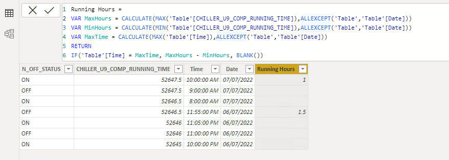 Solved: How to calculate machine running hours of each day - Microsoft ...