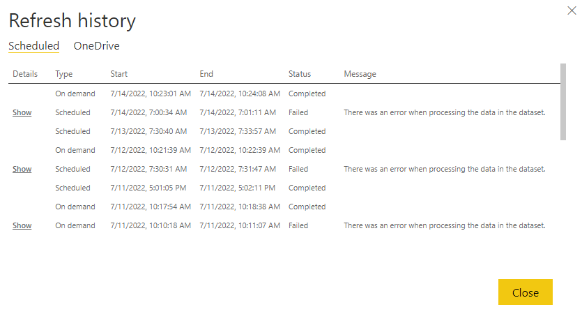 Scheduled Refresh fails every morning - Microsoft Fabric Community