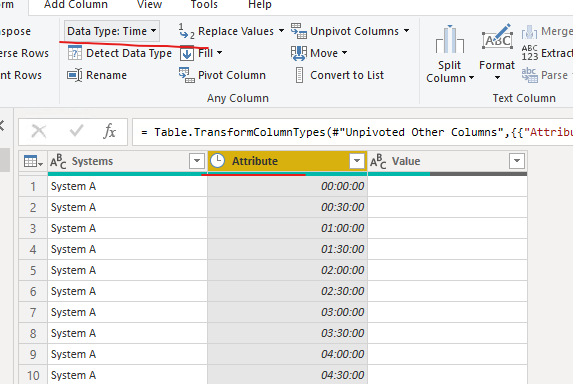 Assistance on creating bar chart - Microsoft Fabric Community