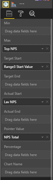 Best visual for NPS (Net Promoter Score) - Microsoft Fabric Community