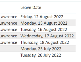 Solved: Annual Leave time off table - Microsoft Fabric Community