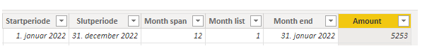 Trouble displaying correct visual - Count instead ... - Microsoft ...