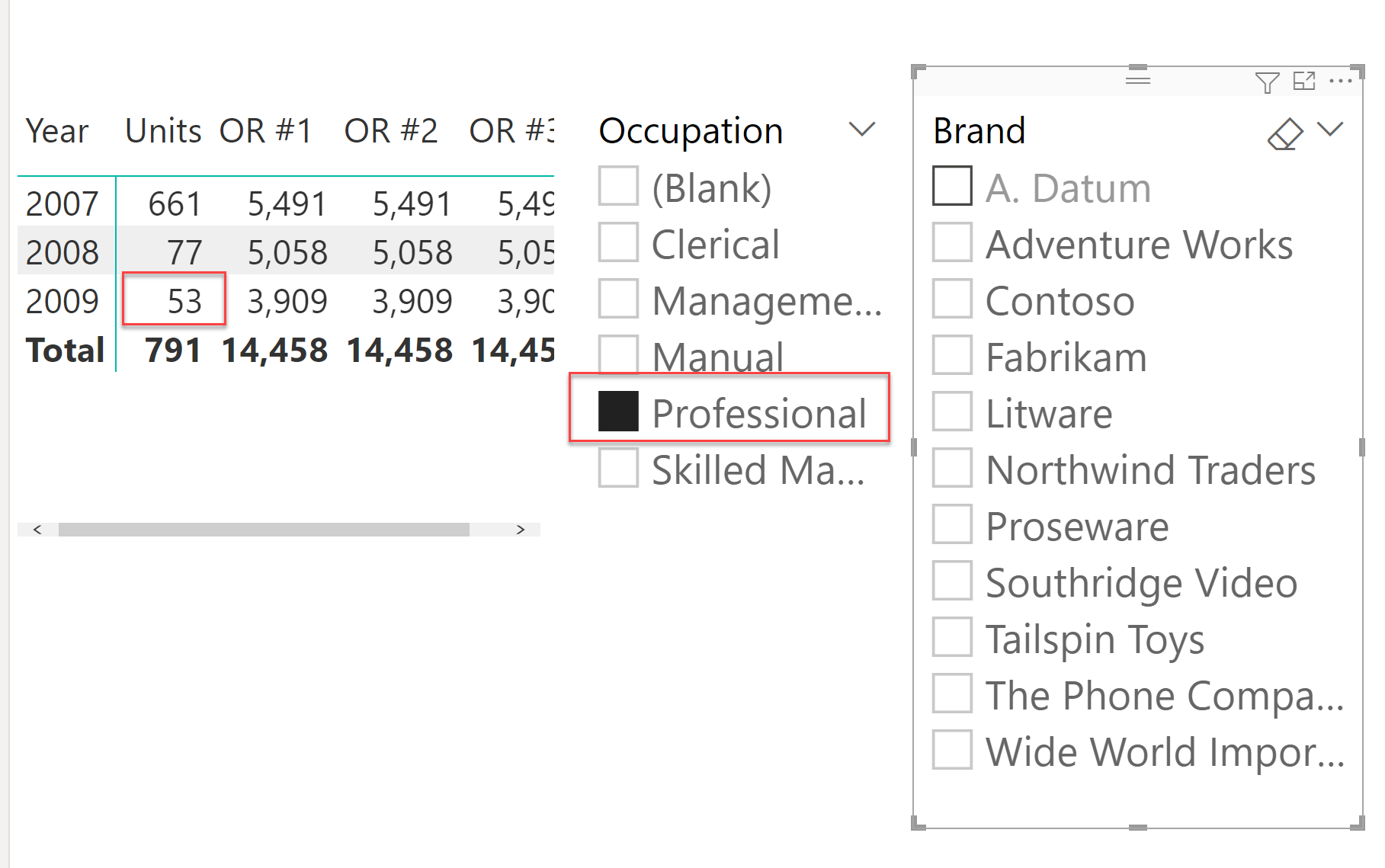 Solved: Matrix Slicer with OR condition instead of AND - Microsoft ...