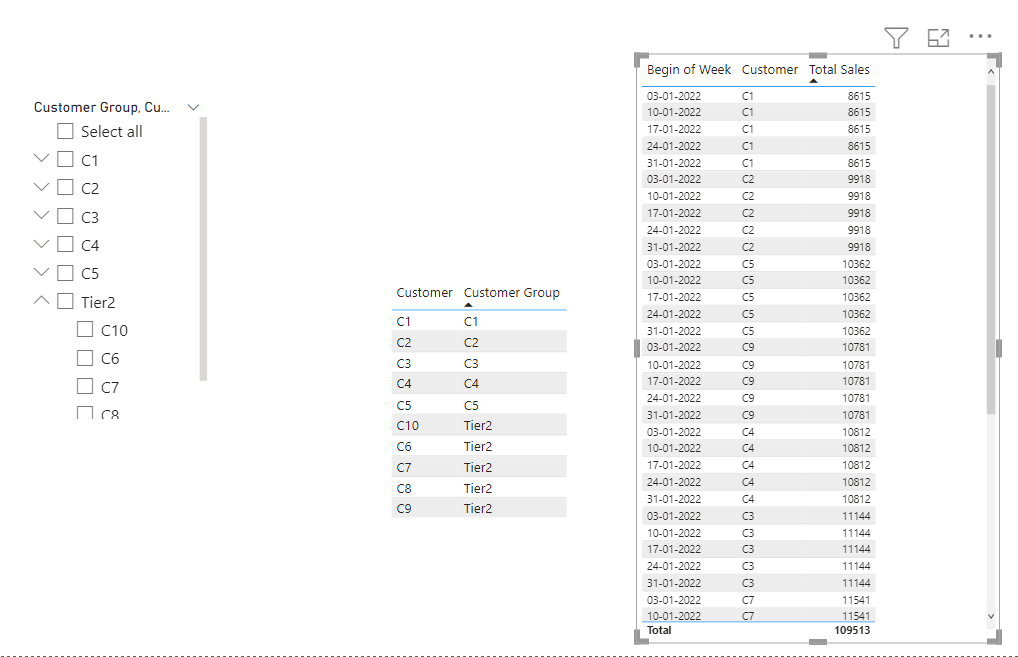 Calculate Rank of a measure by a column which is n... - Microsoft ...