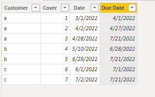 Solved: Formula to calculate Due Date based on the last ro ...