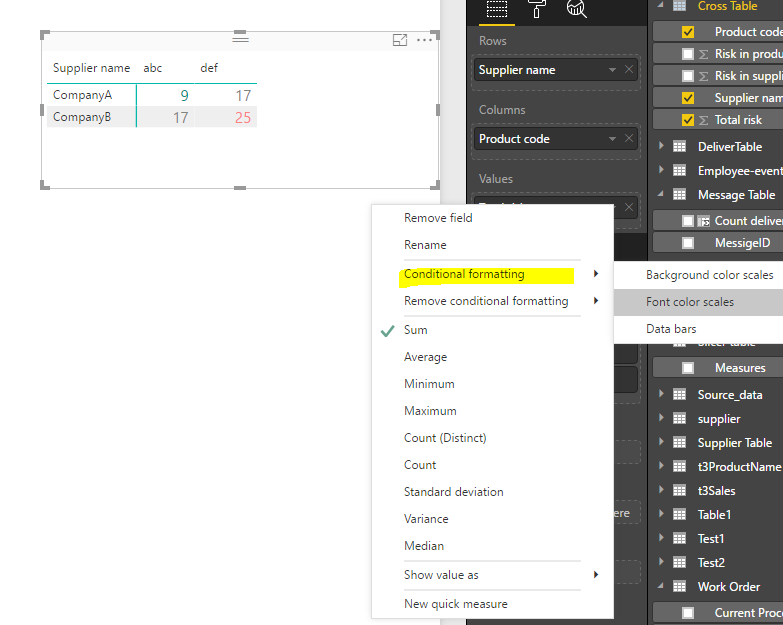 Solved: Risk matrix chart in Power BI - Microsoft Fabric Community