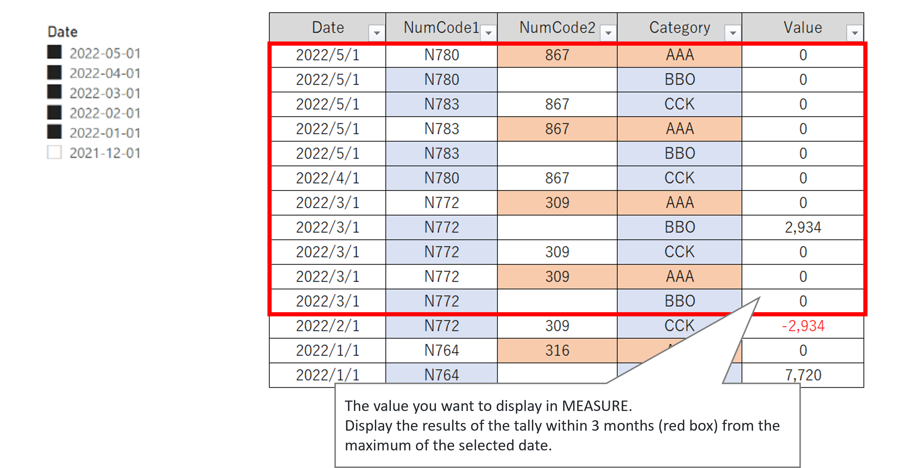 Aggregate values within the last 3 months from the... - Microsoft ...