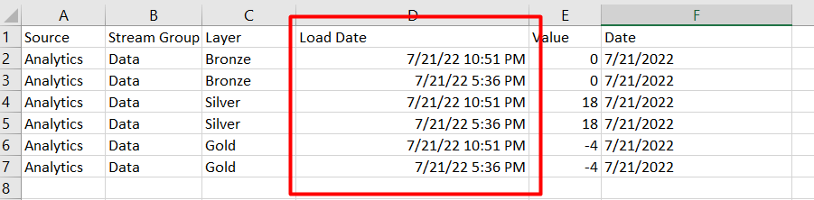 Solved: Finding Max Record - Microsoft Fabric Community