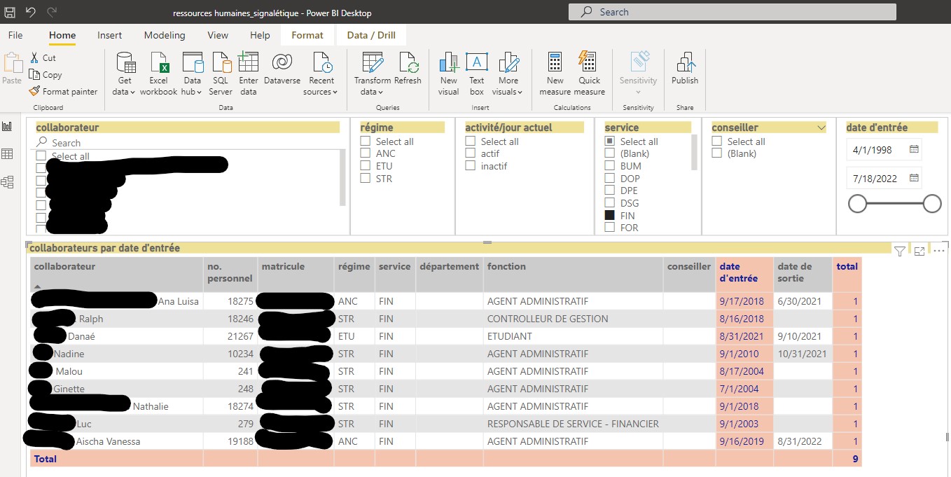 Difference between Power BI local & Power BI Web - Microsoft Fabric ...
