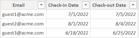 Tutorial: Fill All Dates Between Start Date and En... - Microsoft ...