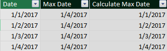 Solved: How expanded tables work - Microsoft Fabric Community