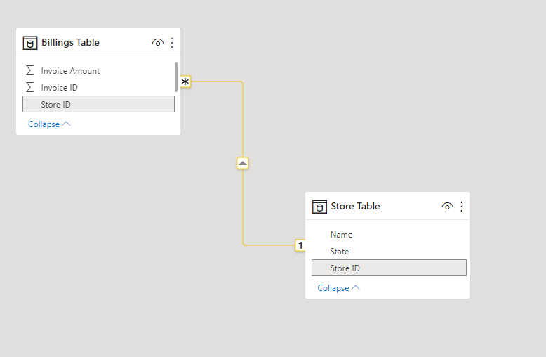 Solved: Removing filters for certain measures - Microsoft Fabric Community