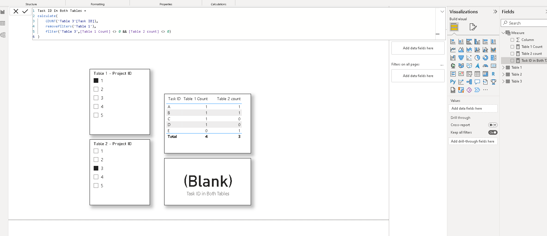 Solved Count Of Unique Overlapping Values Based On Comp Microsoft Fabric Community