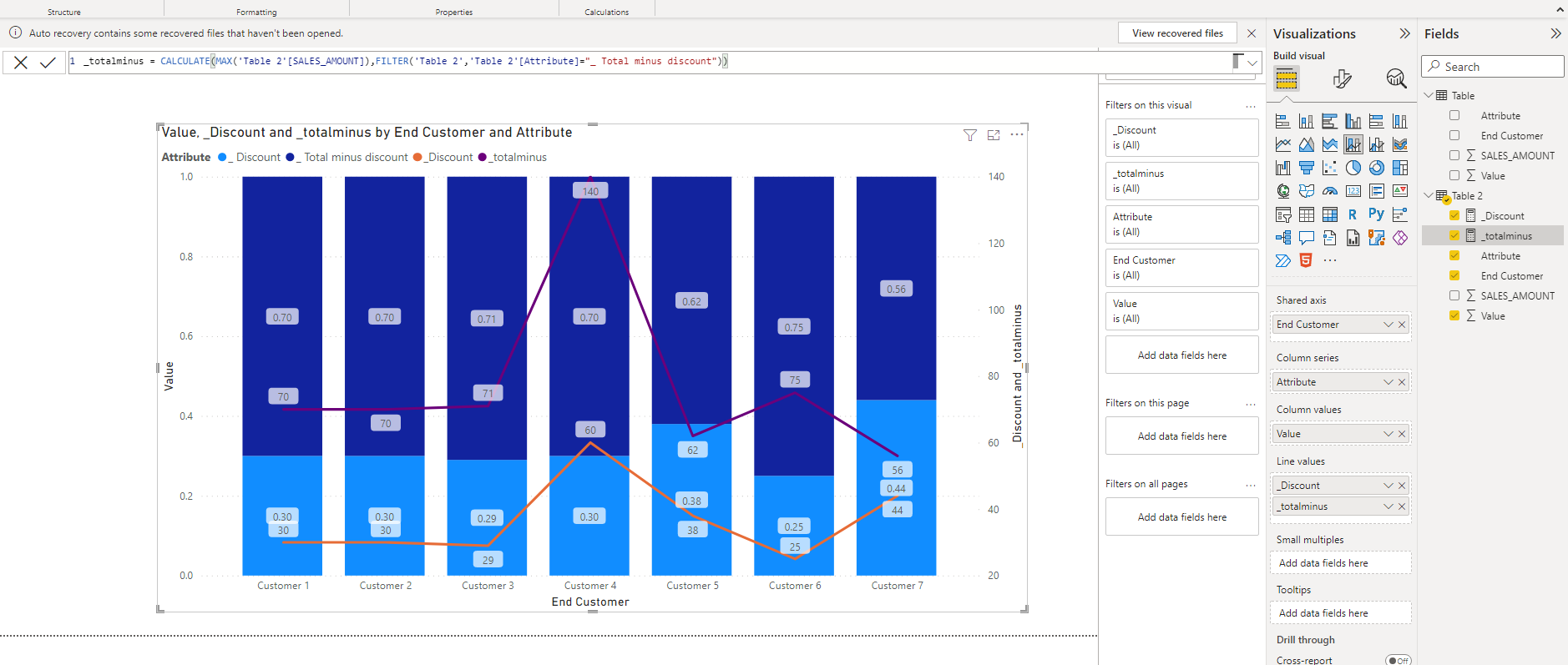 Solved: Represent values & percentages in a stacked column ...