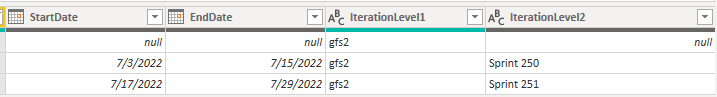 Azure Devops Burn Down - Get interation/startdate,... - Microsoft ...