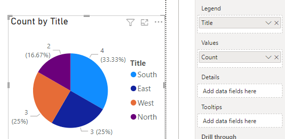 Solved: Power BI Pie Chart of Project Count Per Region (Cr ...