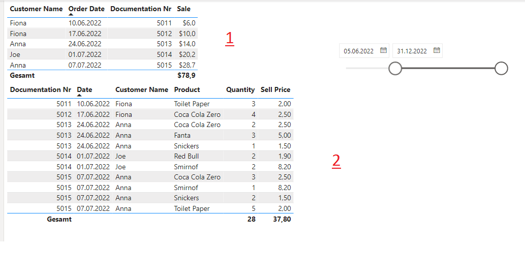 DAX: Countrow Filter for table - Microsoft Fabric Community