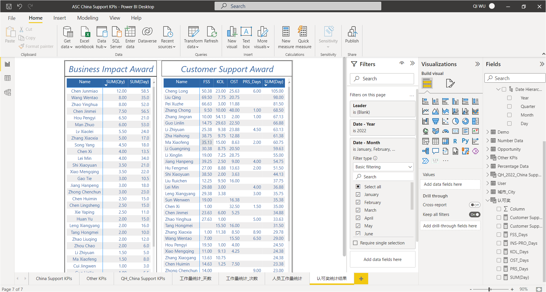 table visual not working in PBI Service after publ... - Microsoft ...