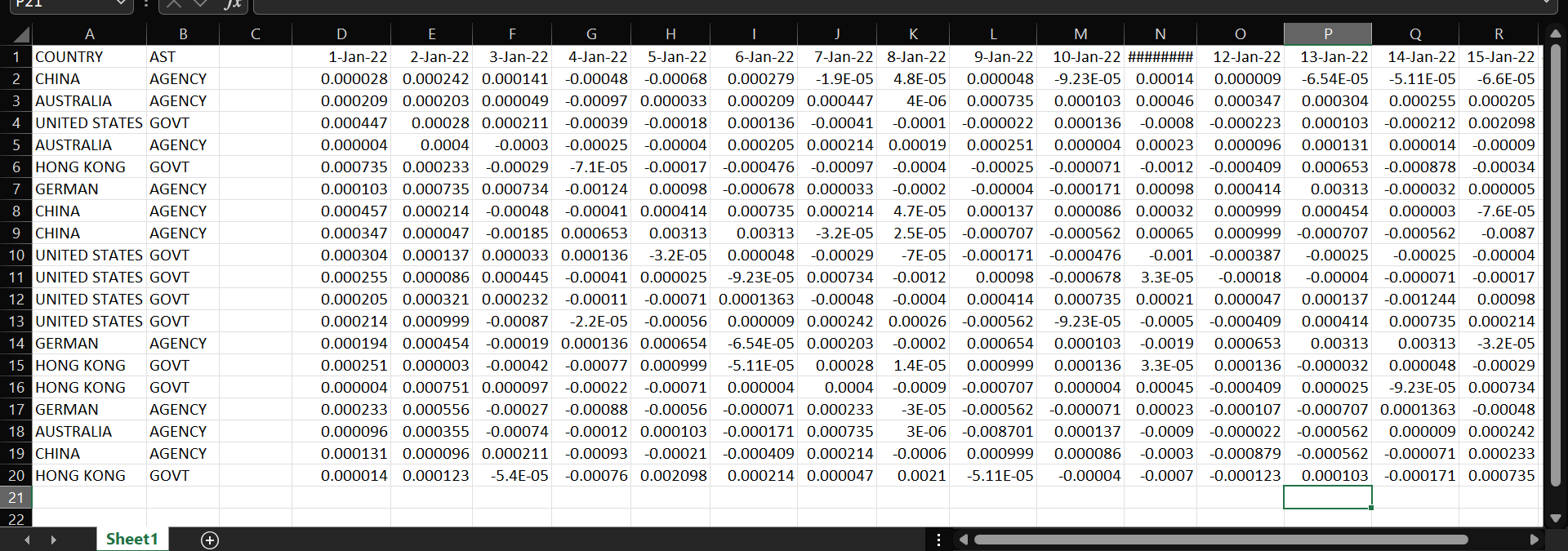 Solved How To Do Cumulative Line Chart In Power Bi Microsoft Fabric