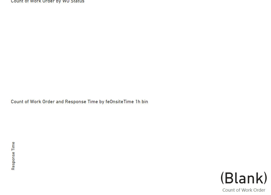 Dataset Error Column Not Found but PBI Desktop wor... - Microsoft ...