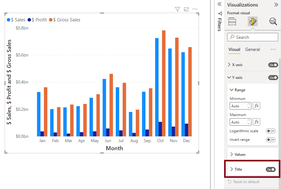 Solved: Re: Renaming Y axis label in chart with multiple m... - Microsoft Fabric Community