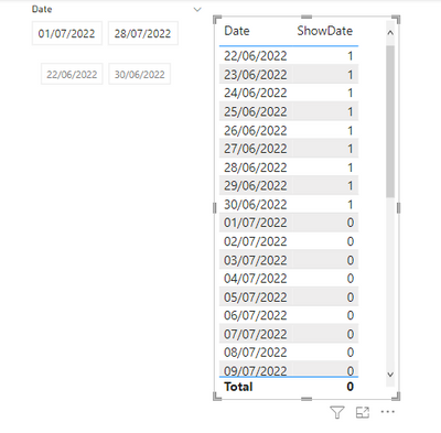 Filtering a Calendar Slicer with other Calendar sl... - Microsoft ...