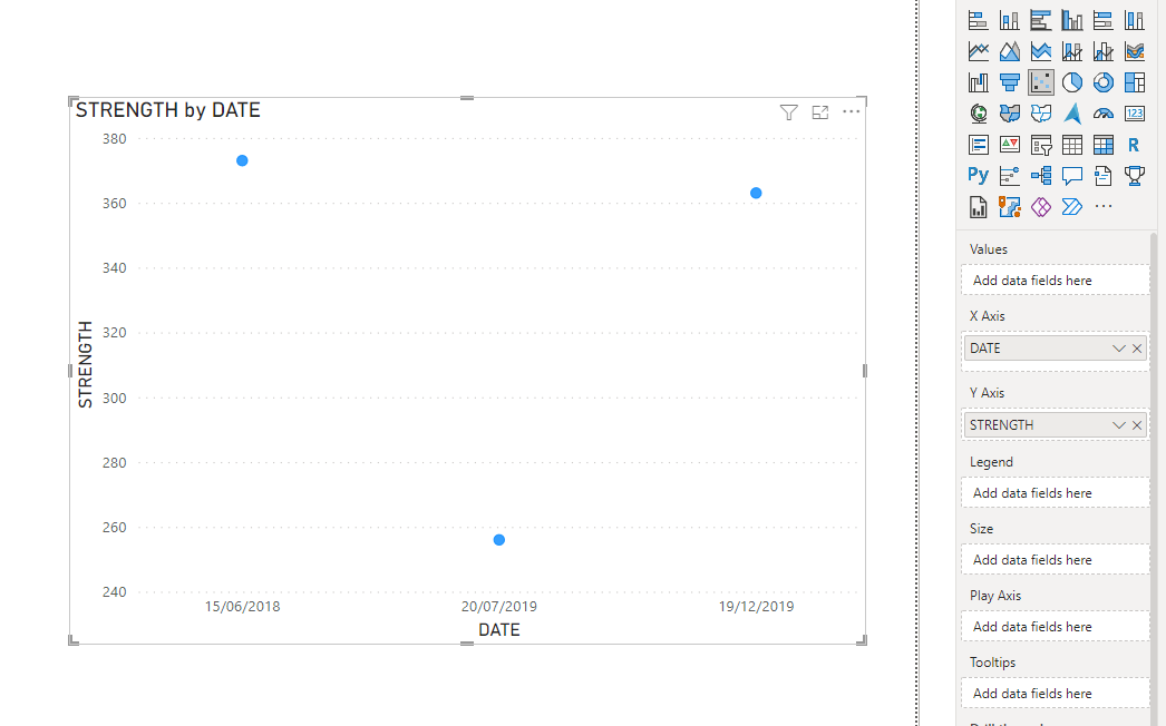 How to use make date the x-axis on a scatter chart... - Microsoft ...