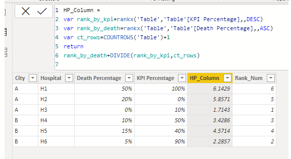 Solved: Ranking Based on Two Columns - Microsoft Fabric Community
