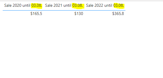 Solved Sales Previous Years Microsoft Fabric Community