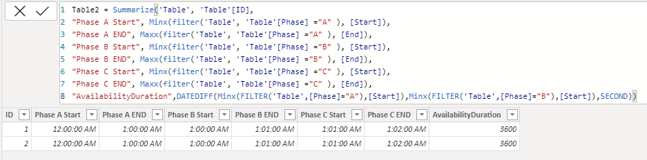 Solved: Flatten Table with Dax - Microsoft Fabric Community