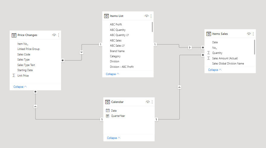 Getting markers for tooltips on the line chart - Microsoft Fabric Community
