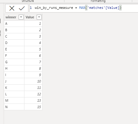Solved: How to create dynamic top and bottom 5 rank with s ...