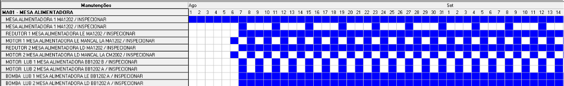 Solved: Frequency Calender - Microsoft Fabric Community
