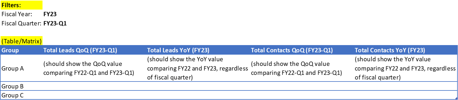 Solved: QoQ and YoY Measures on filtered Table or Matrix? - Microsoft ...