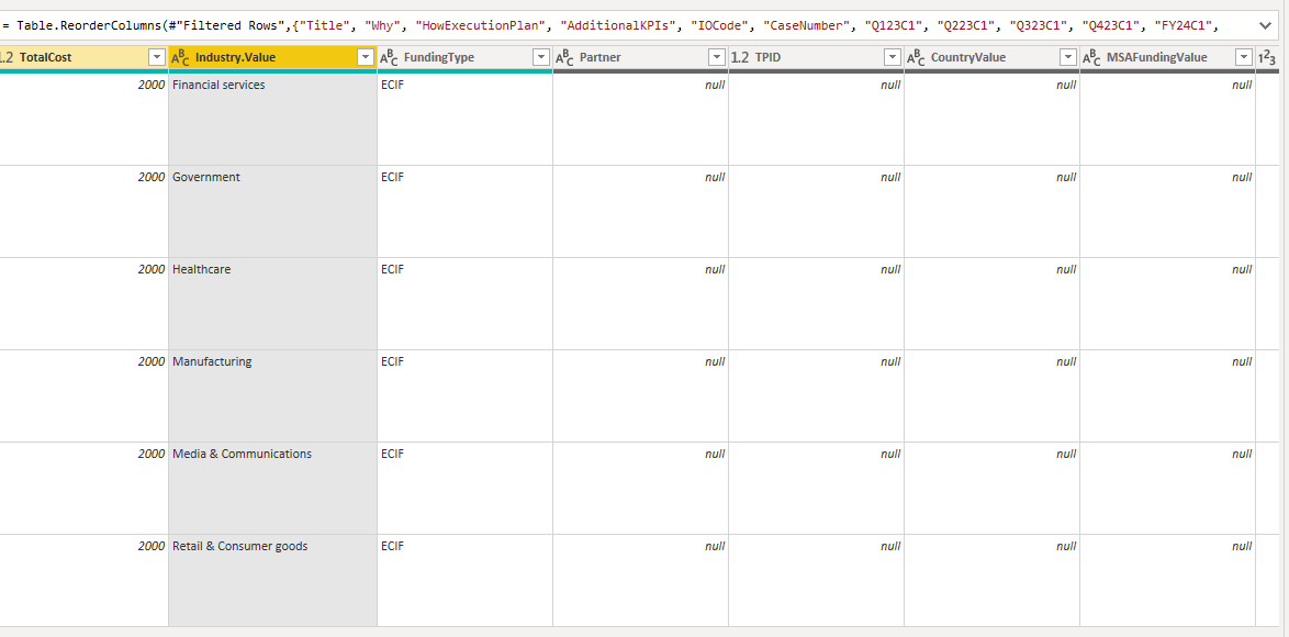 Solved: How to import MS List with multiple select drop-do ...