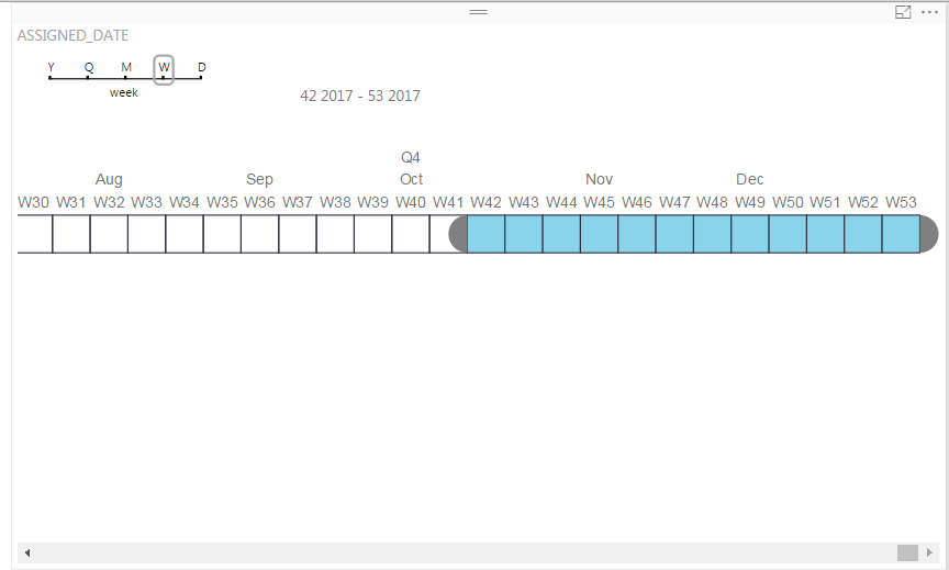 Timeline Slicer - 2017 with 53 Weeks - Microsoft Fabric Community