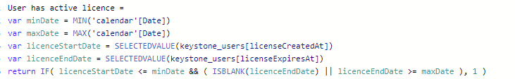 Filter by active licenses based on the time slicer - Microsoft Fabric ...
