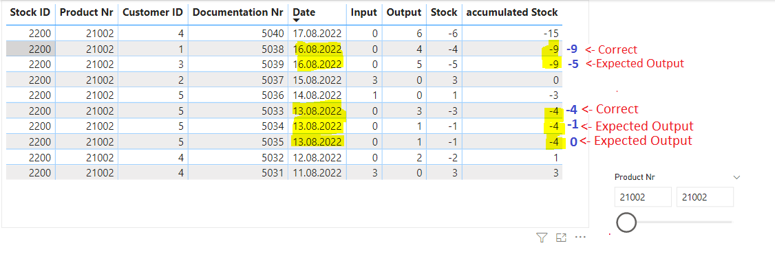 Solved: Whats wrong in my DAX? - Microsoft Fabric Community