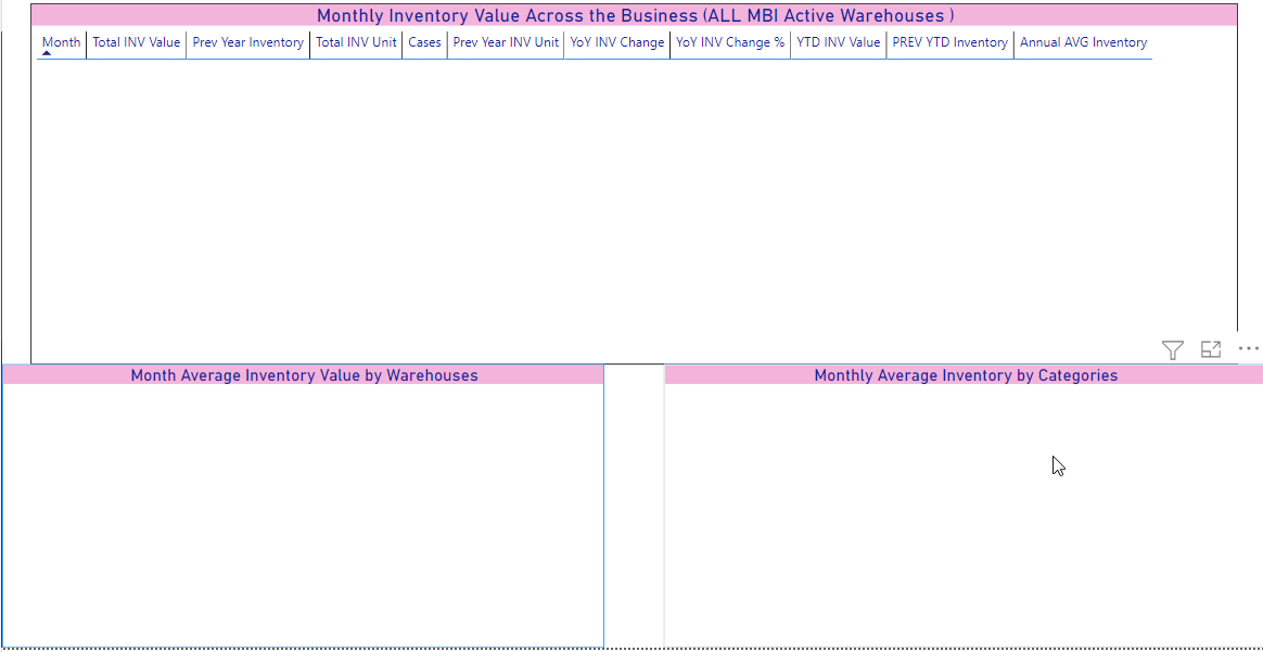 Solved Data Load Setting And Background Data Loading Microsoft