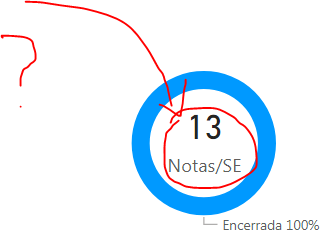 donut chart value AND wallpaper dimensions - Microsoft Fabric Community